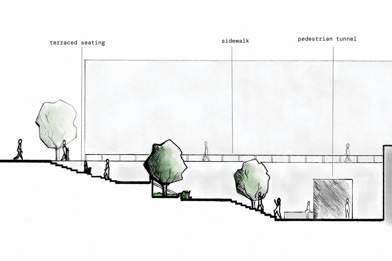 Melnitz Stairs – UCLA Extension Landscape Architecture 2022 Student Show
