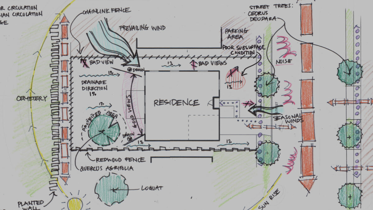 Residential Design – UCLA Extension Landscape Architecture 2022 Student ...